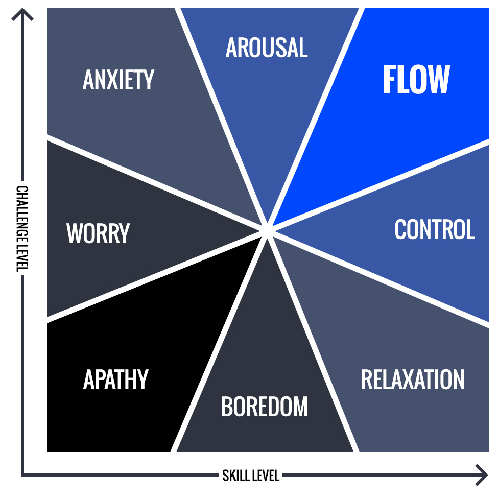 9 Tipps vom hiMoment-Gründer: So bleiben gestresste Founder glücklich