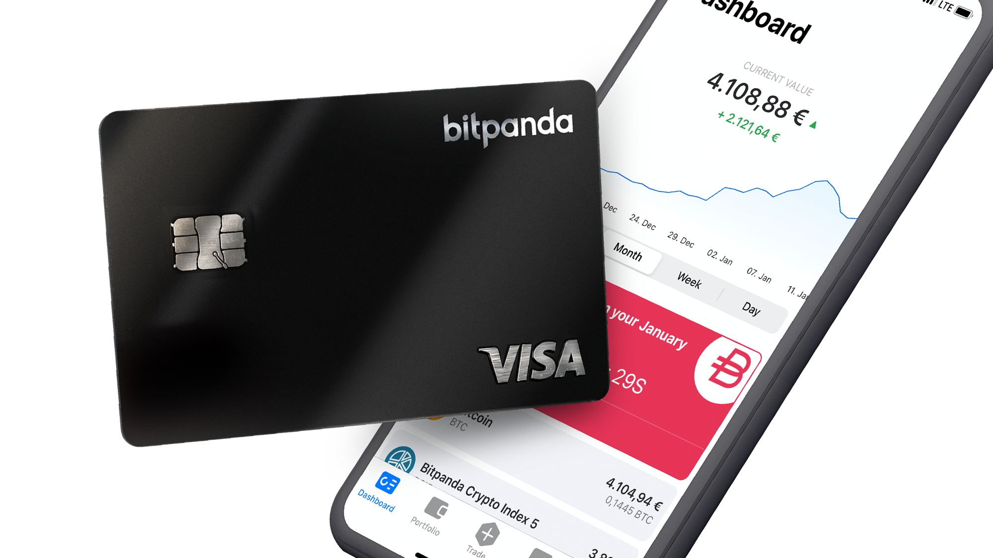 Die neue Bitpanda-Karte ist kostenlos, bringt aber einige Gebühren mit sich