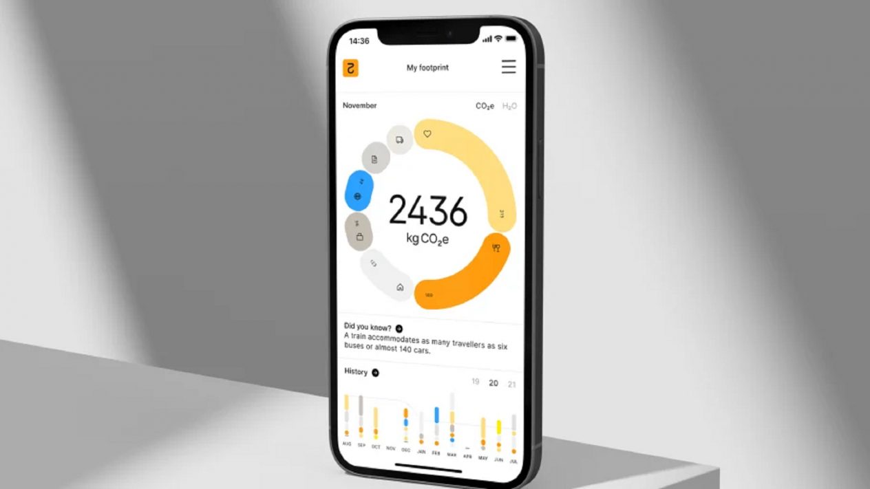 Doconomy: €17 million for the fintech that calculates the carbon ...