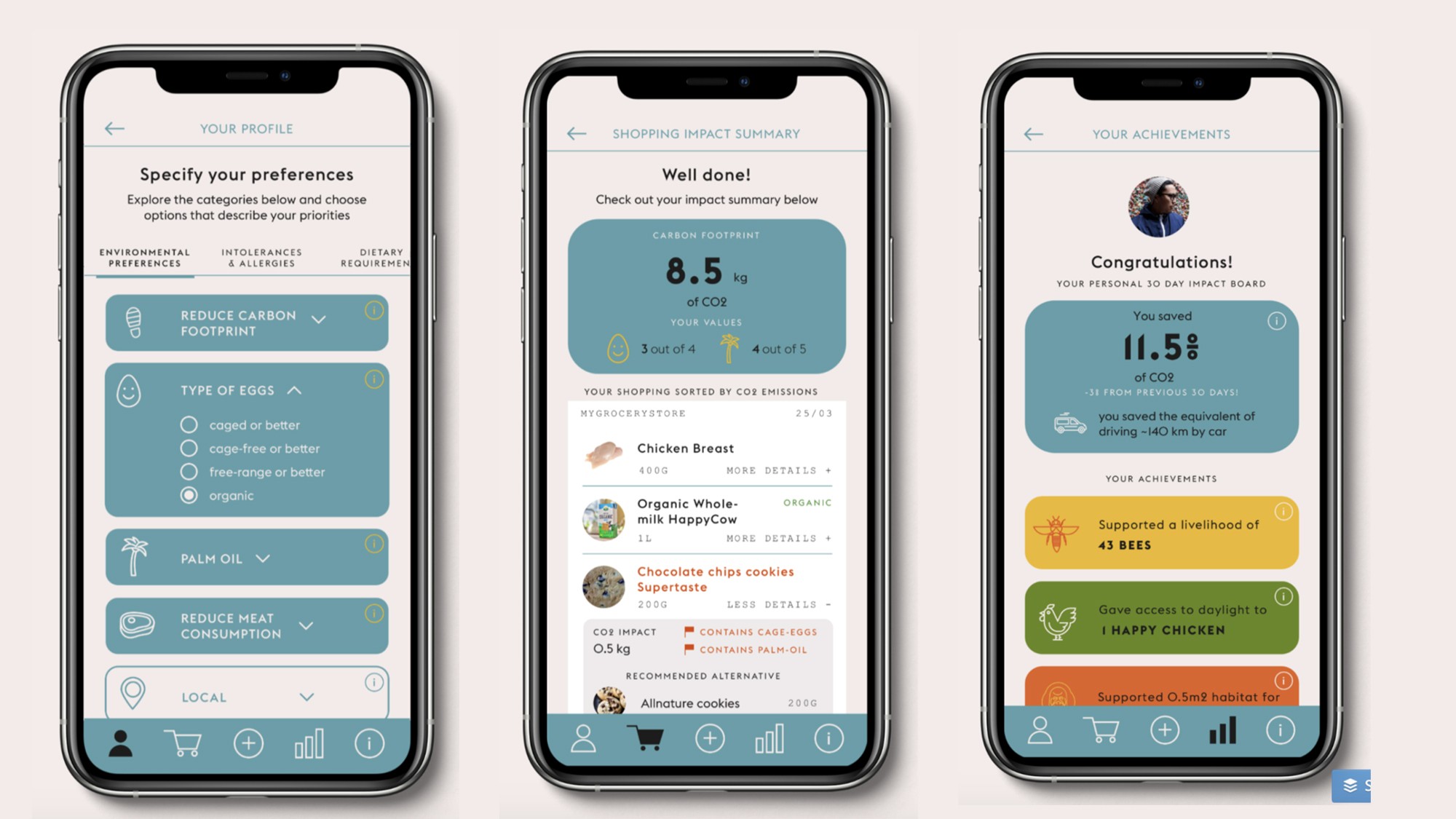App Inoqo hilft dir spielerisch, nachhaltiger zu leben | Trending Topics