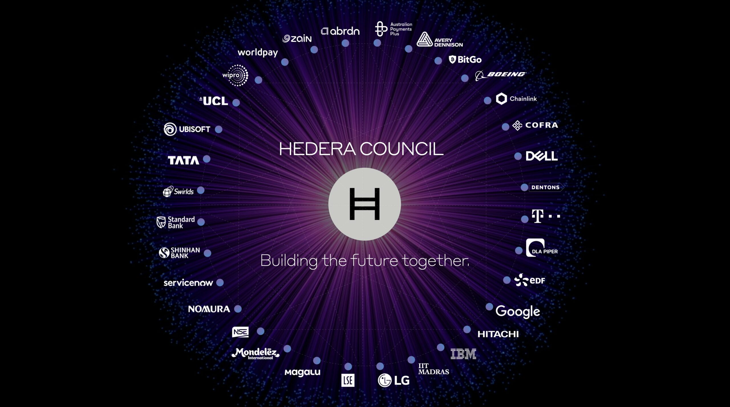 Hedera: Why the blockchain alternative's HBAR token is soaring