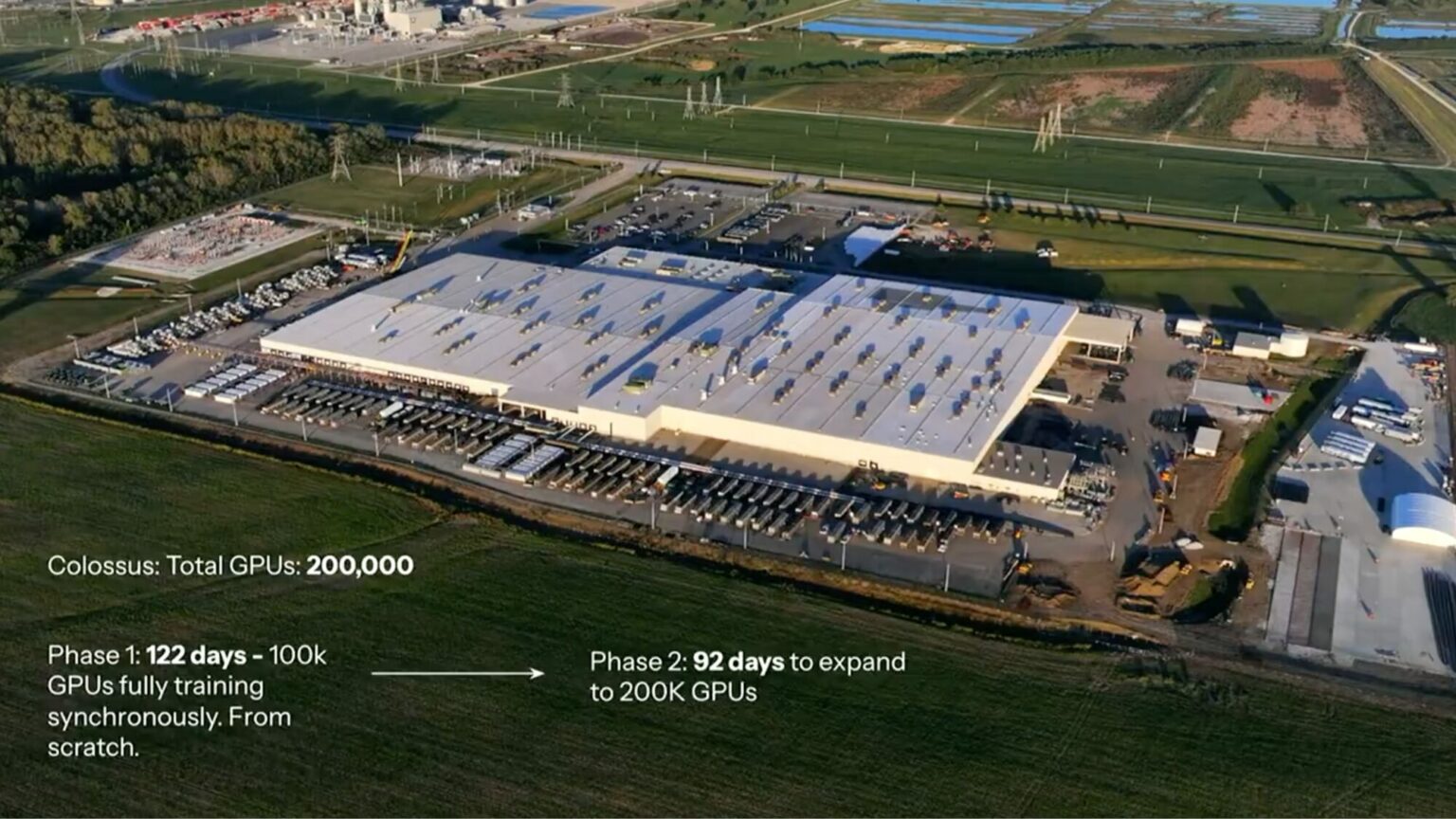 xAI-Supercomputer "Colossus" wegen möglicher Umweltbelastung in der Kritik