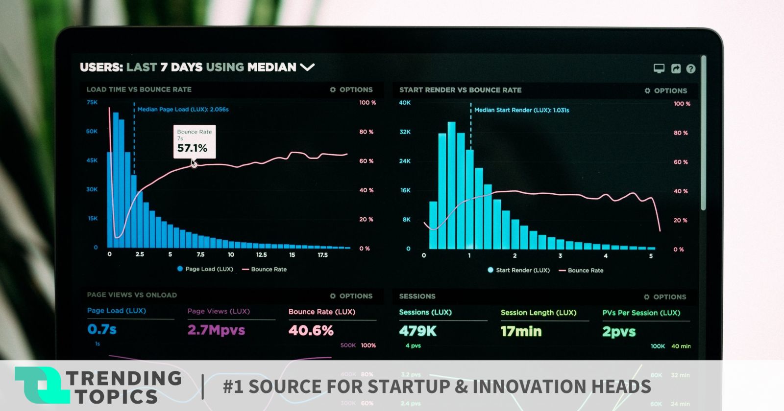 Iconic Silicon Valley VC Bessemer Leads the New $14.2M Round of Greek ...